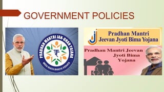 Factors affecting demand and supply of banking industry | PPTX