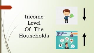 Factors affecting demand and supply of banking industry | PPTX