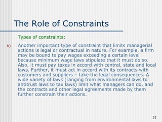 Managerial_economics (1).ppt