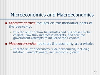 Managerial_economics (1).ppt