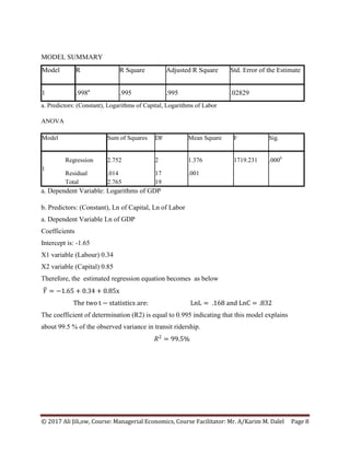 Managerial_Economics (11).pdf