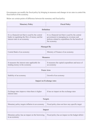managerial economics chapter 3 .doc.docx | Business Accounting ...