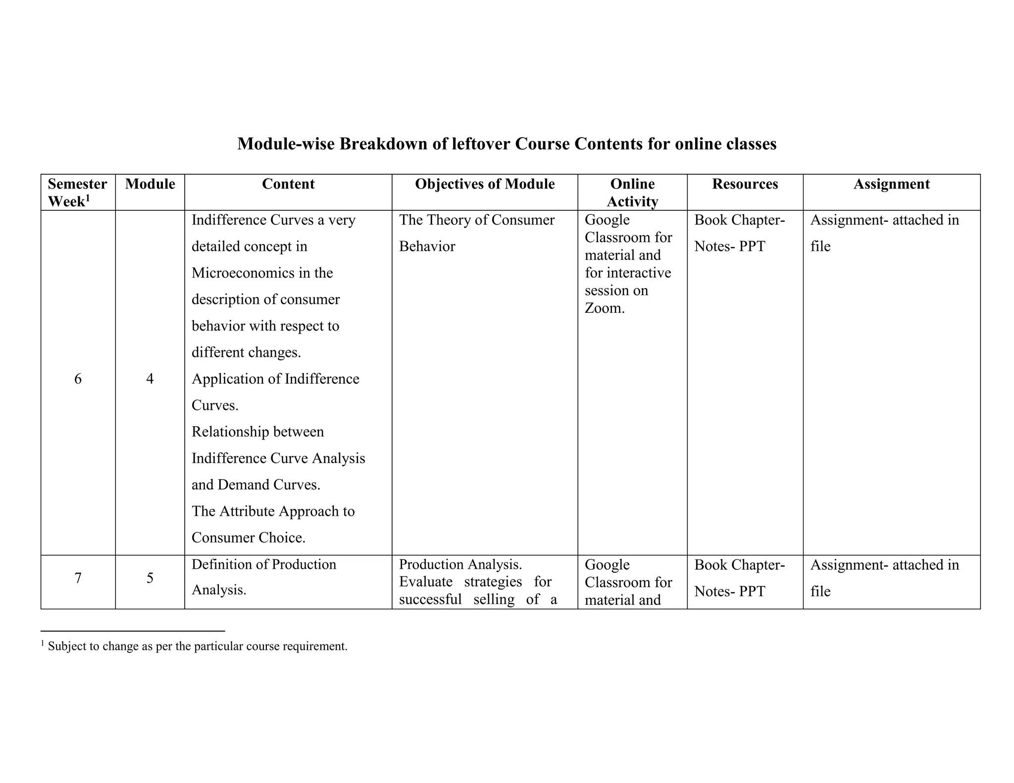 Managerial_Economics_course_outline.docx