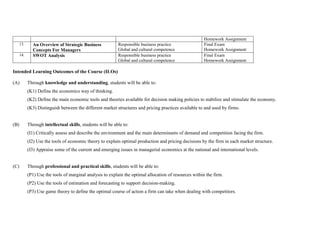 Managerial_Economics_course_outline.docx