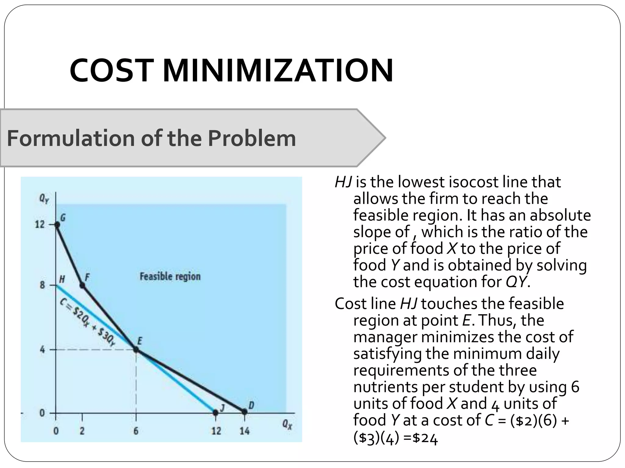 Managerial economics linearprogramming | PPTX