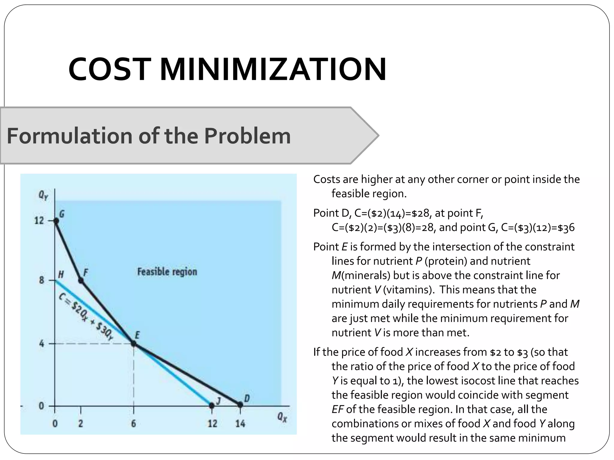 Managerial economics linearprogramming | PPTX