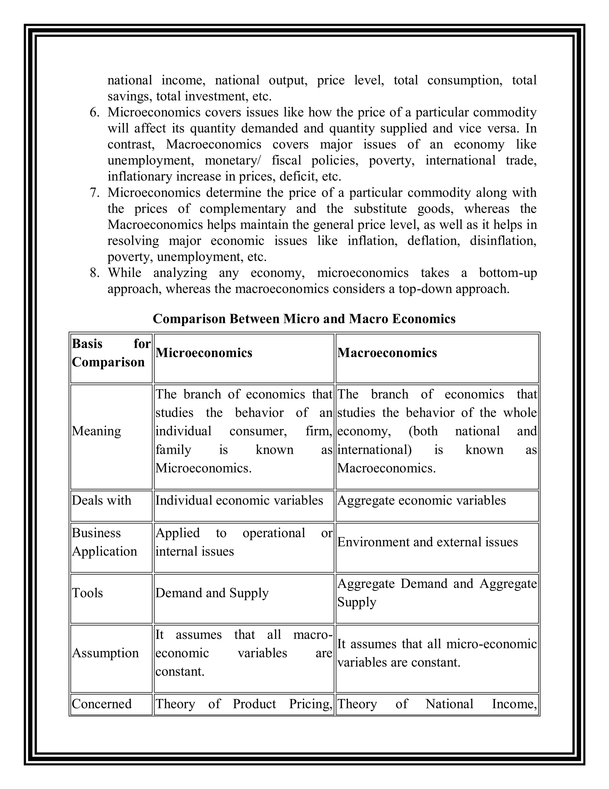 Managerial_Economics_Notes_Unit_1.pdf