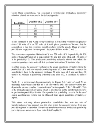 Managerial_Economics_Notes_Unit_1.pdf