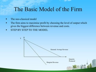 MANAGERIAL_ECONOMICS_PPT_at_MBA_2009 (2).ppt