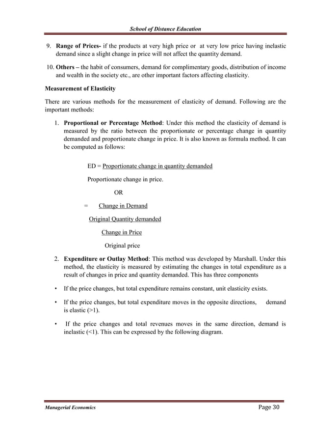 Managerial Economics Tutorial.pdf