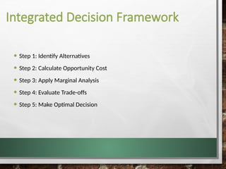 Managerial Economics: Strategic Decision-Making Using Opportunity Cost ...