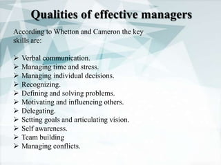 Managerial effectiveness, qualities of effective managers,decision ...