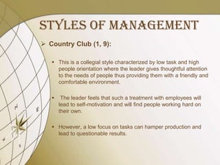 Managerial grid (A group Presentaion on Organization Development) | PPTX