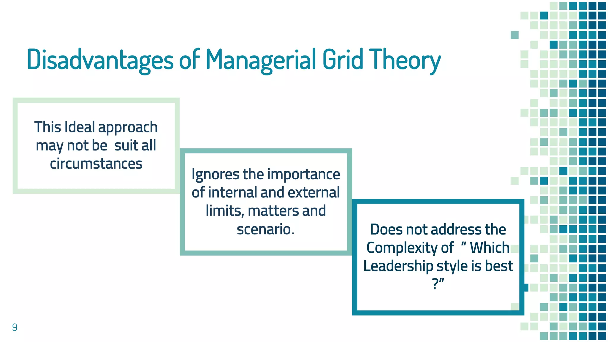 Managerial grid , path goal | PPTX