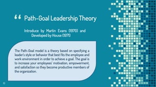 Managerial grid , path goal | PPTX