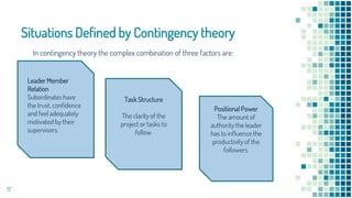 Managerial grid , path goal | PPTX