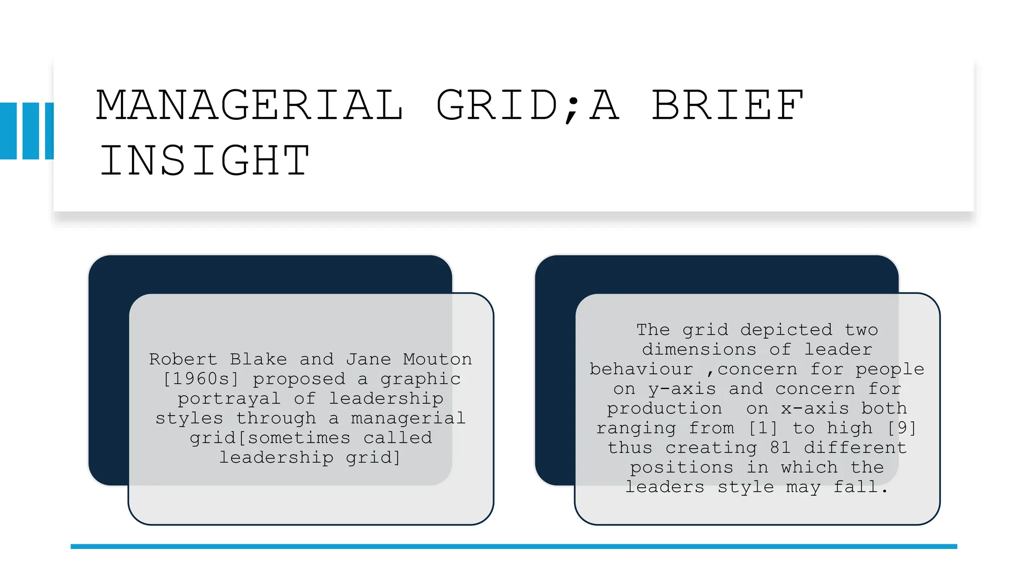 managerialgridtheoryppt-180401142538 [Autosaved].pptx