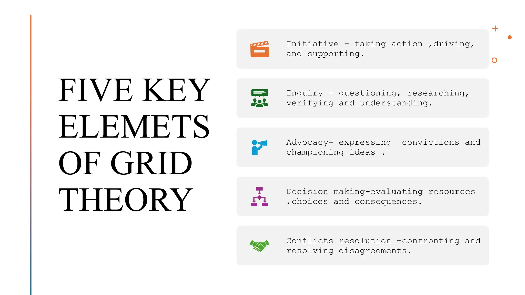 managerialgridtheoryppt-180401142538 [Autosaved].pptx