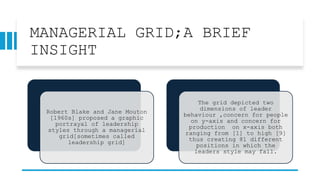 managerialgridtheoryppt-180401142538 [Autosaved].pptx