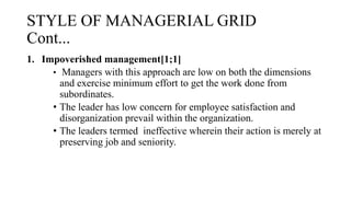 managerialgridtheoryppt-180401142538 [Autosaved].pptx