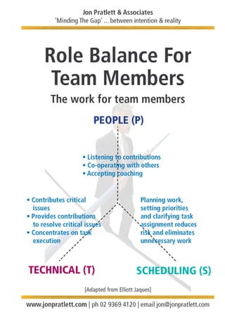 Managerial Leadership | PDF