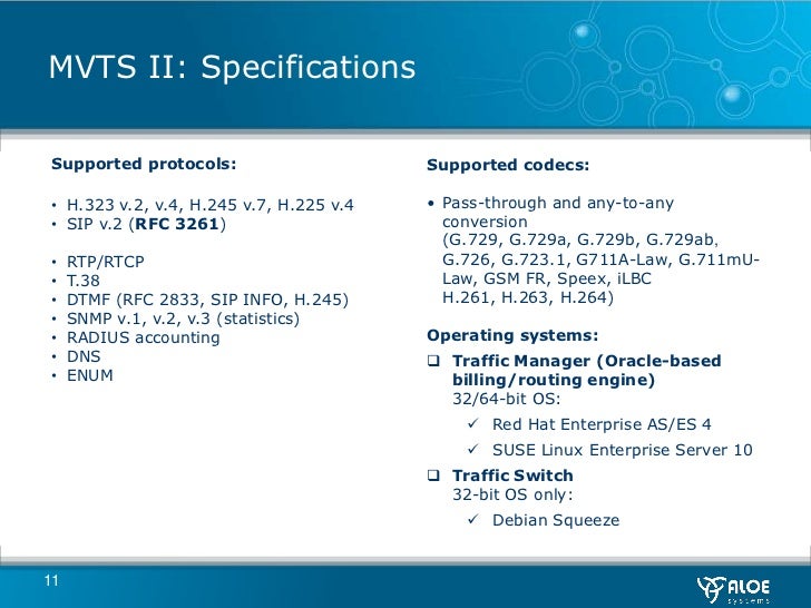 MVTS II Overview Presentation