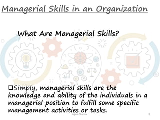 Managerial process and skills mpob | PPTX