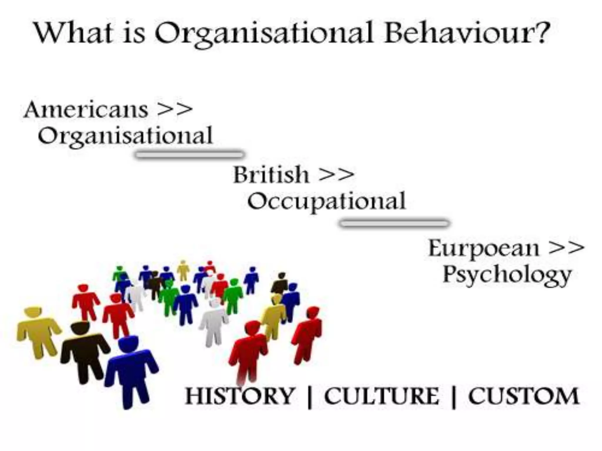 Managerial psychology | PPTX