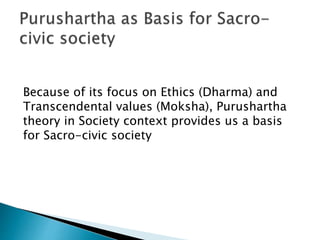 Managerial Purushartha for Collective Development | PPTX | Hinduism ...