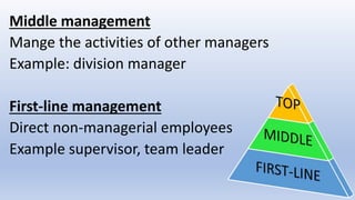 Managerial reading | PPTX