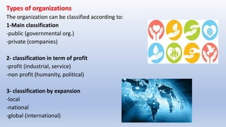 Managerial reading | PPTX