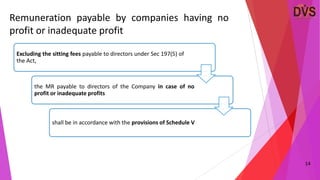 Managerial Remuneration under Companies Act and SEBI (LODR) Regulations ...