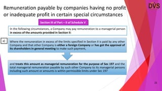 Managerial Remuneration under Companies Act and SEBI (LODR) Regulations ...