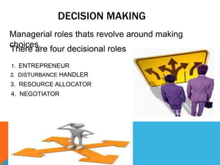 Managerial roles | PPTX