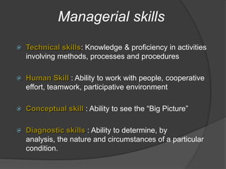 Managerial roles and skills and Management as Profession | PPT