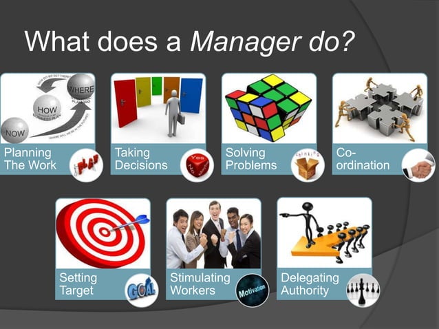 Managerial roles and skills and Management as Profession | PPT