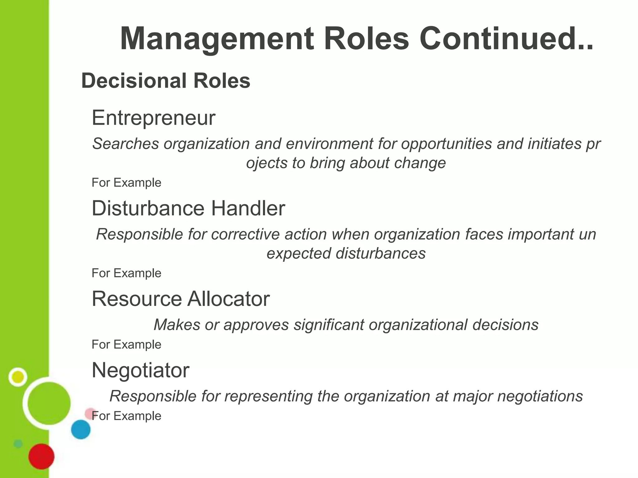 Managerial Roles in the Organization | Organization Behavior | | PPTX