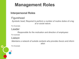 Managerial Roles in the Organization | Organization Behavior | | PPTX