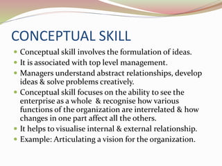 MANAGERIAL ROLES & sKILLS.pptx