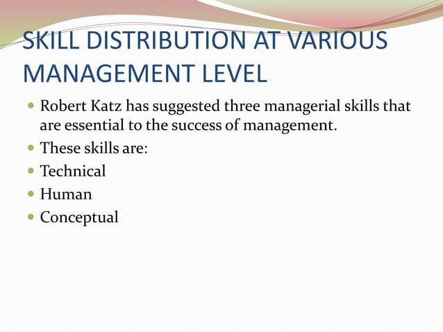 MANAGERIAL ROLES & sKILLS.pptx