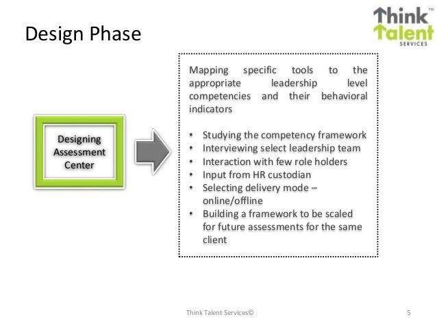 Managerial Selection Assessment