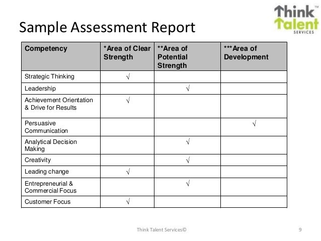 Managerial Selection Assessment