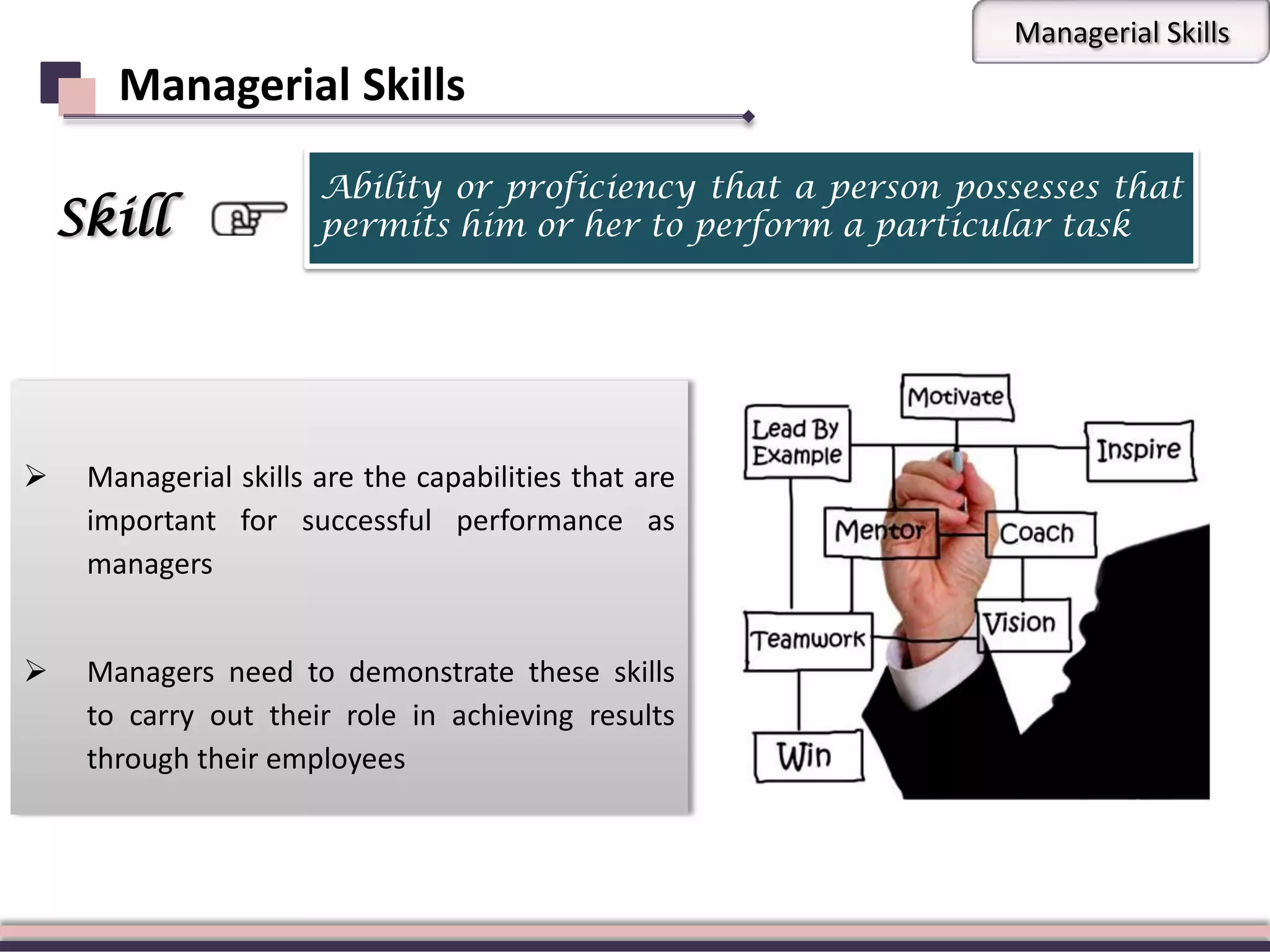 Managerial skills | PPTX
