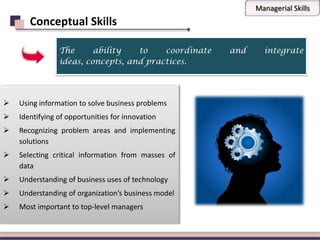 Managerial skills | PPTX