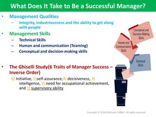Managerial skills | PPTX