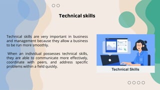 Managerial Skills 4.pptx