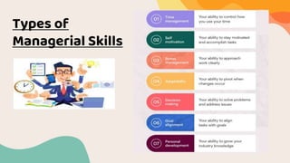 Managerial Skills 4.pptx