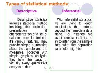 Managerialstatistics | PPT | Science