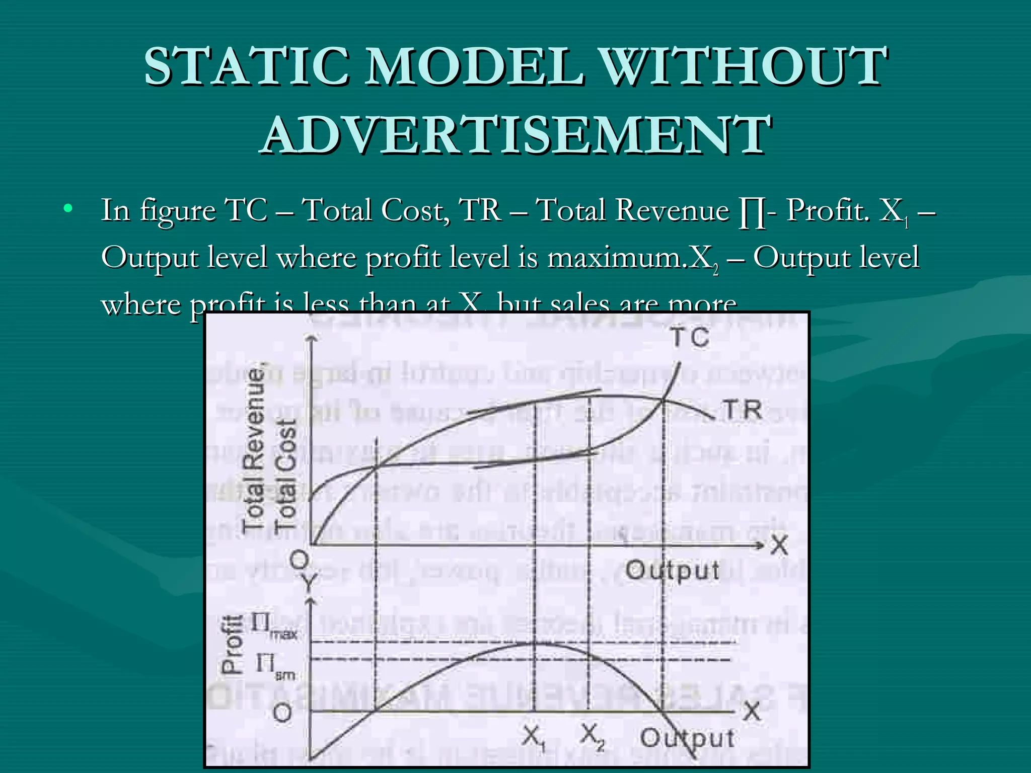 Boumals theory of sales maximisation | PPT