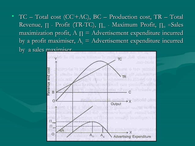 Boumals theory of sales maximisation | PPT